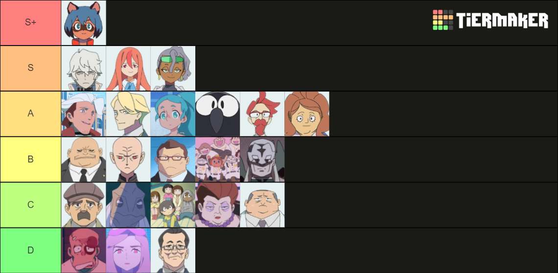 BNA: Brand New Animal characters Tier List (Community Rankings) - TierMaker