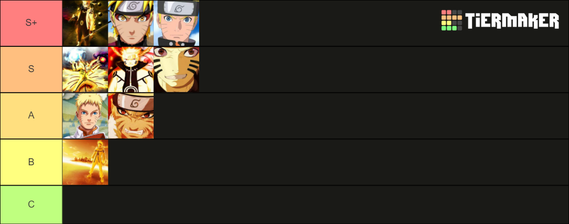 Naruto and Sasuke design Tier List (Community Rankings) - TierMaker