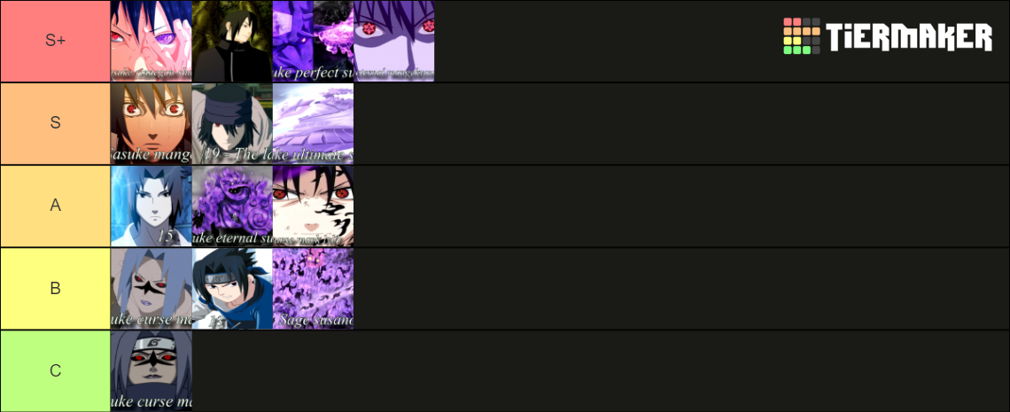 Naruto and Sasuke design Tier List (Community Rankings) - TierMaker