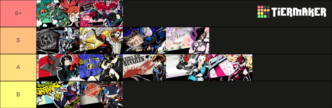 Persona 5 Royal: All Out Attack Finishers Tier List (Community Rankings ...