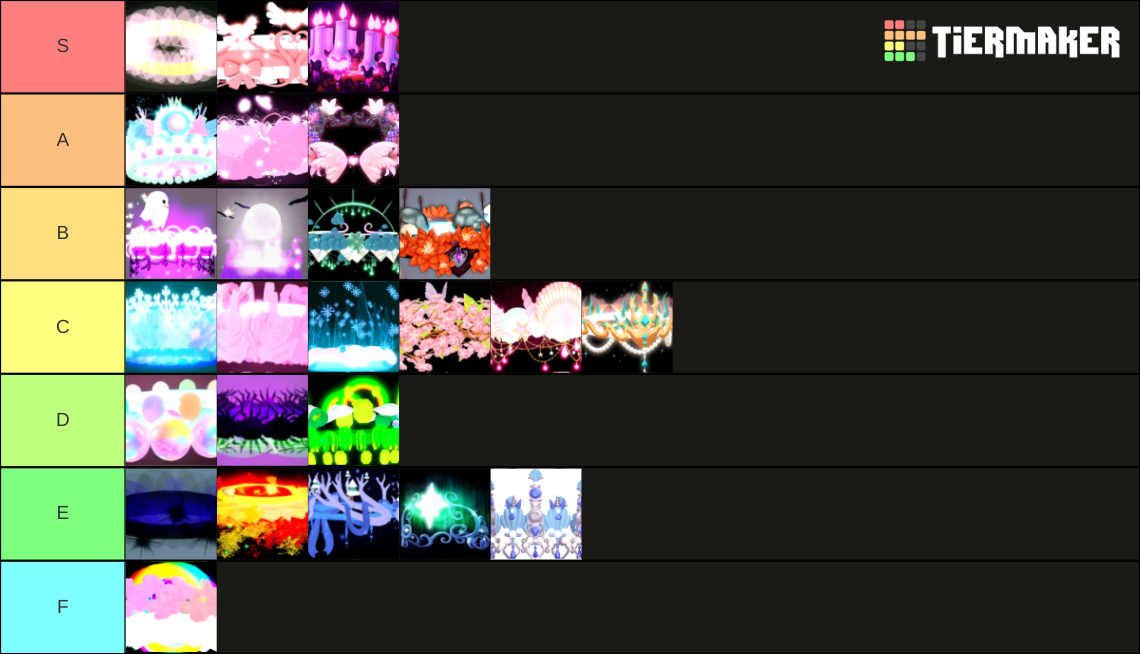 ROYALE HIGH HALOS (SUMMER 2022) Tier List (Community Rankings) - TierMaker
