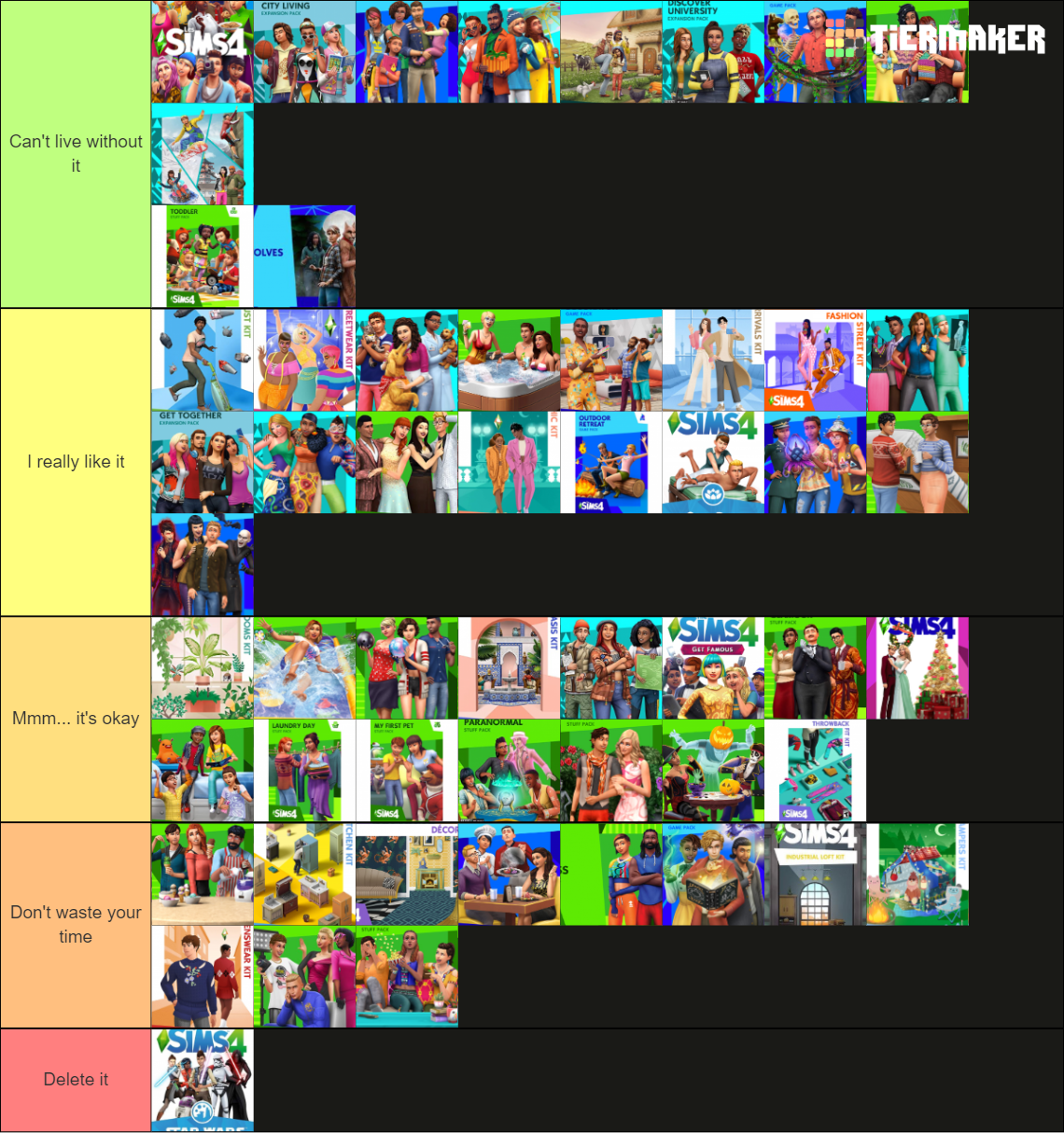 The Sims 4 (all packs and kits June, 2022). Tier List (Community ...