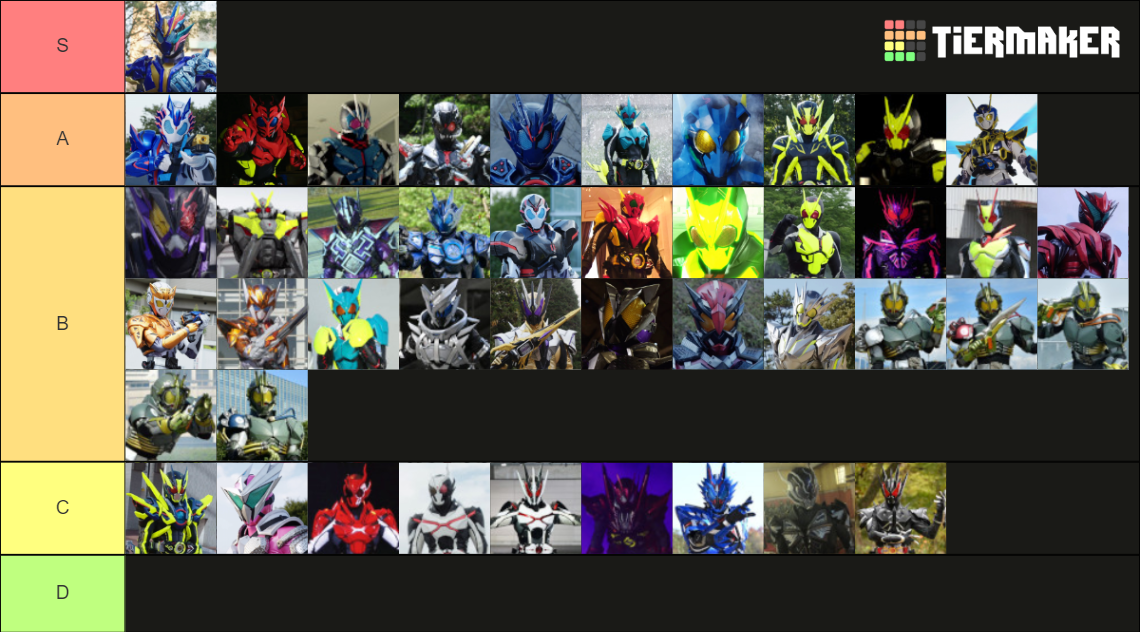 Kamen Rider Zero-One Riders & Forms Tier List (Community Rankings ...