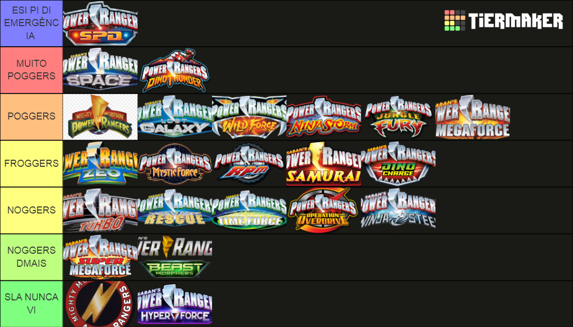 Power Rangers Seasons Tier List (Community Rankings) - TierMaker
