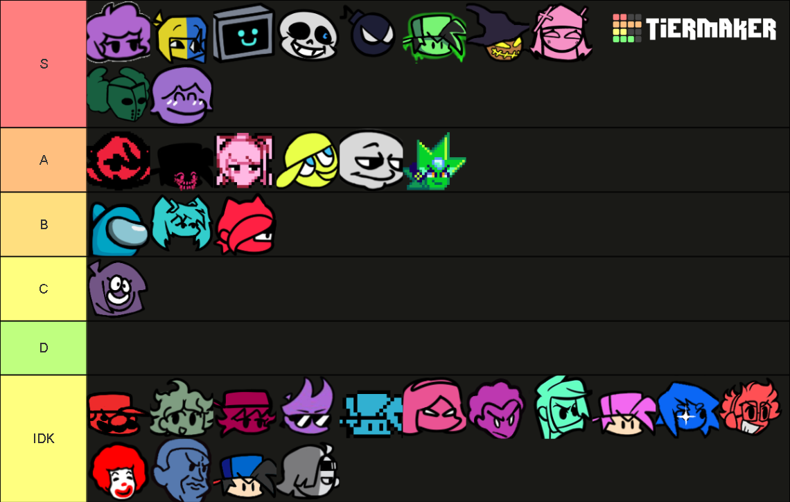 FNF Mod V2 Tier List (Community Rankings) - TierMaker