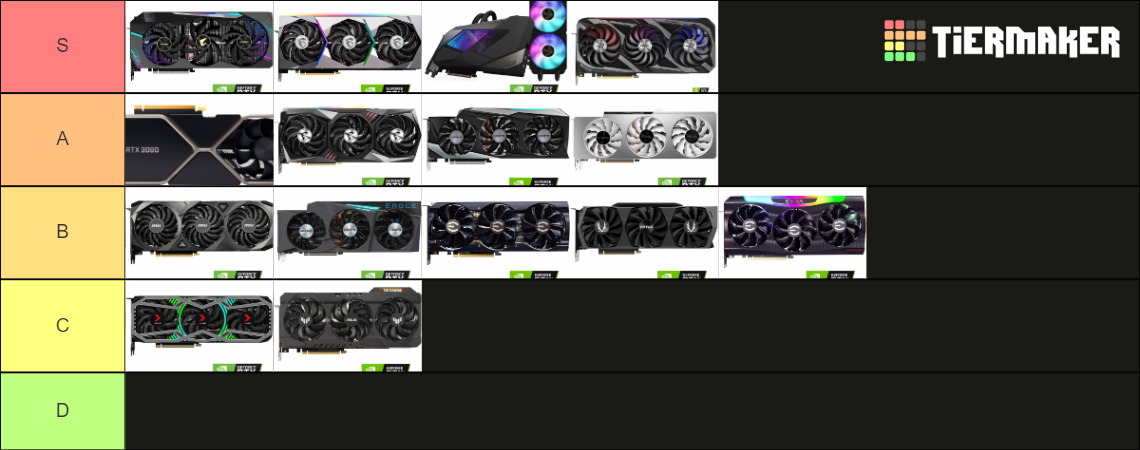 RTX 3080 GPU Ranking Tier List (Community Rankings) - TierMaker