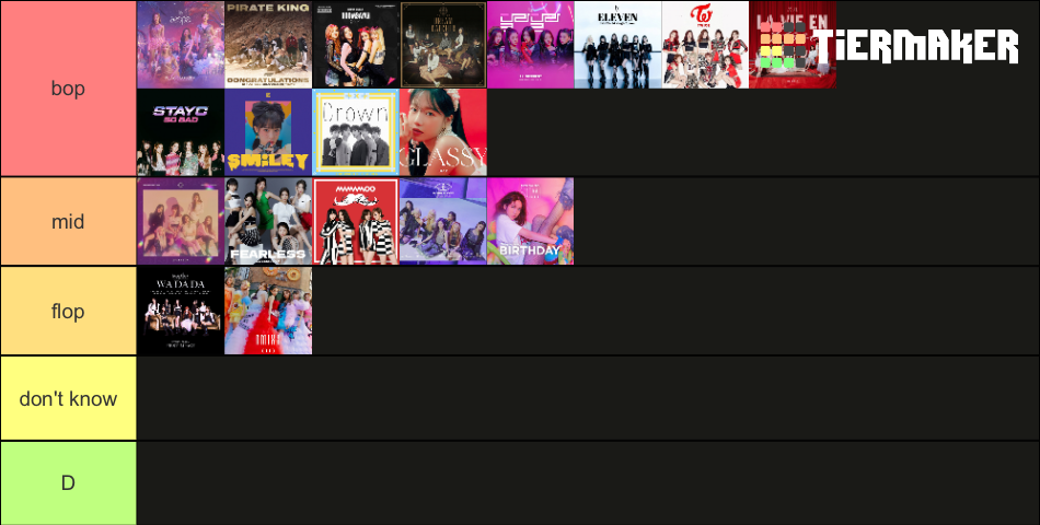 kpop debut songs Tier List (Community Rankings) - TierMaker