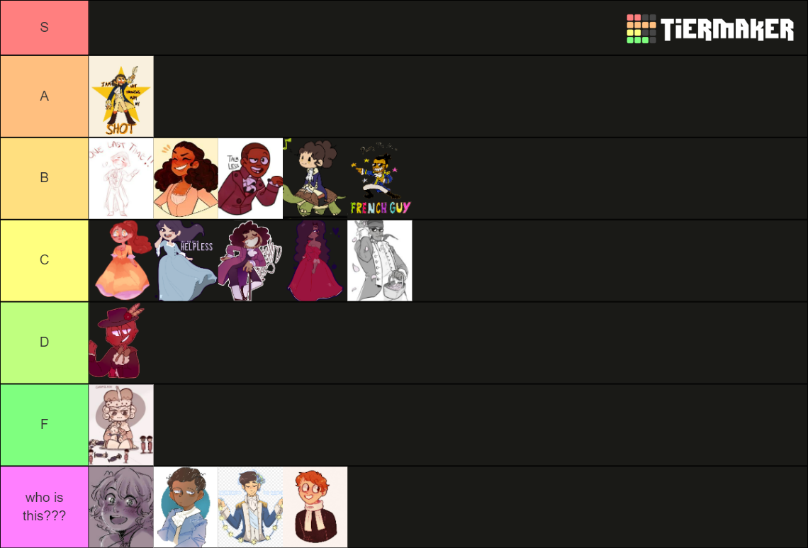 Hamilton characters Tier List (Community Rankings) - TierMaker