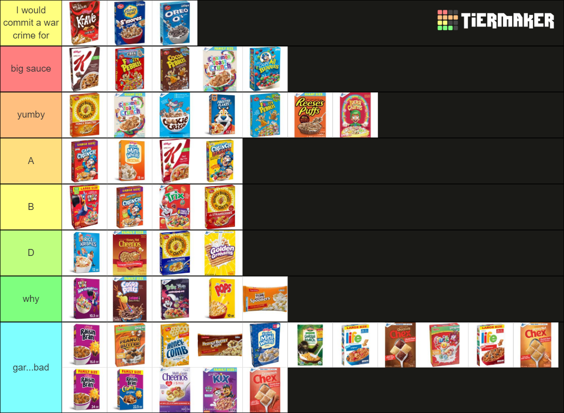 ceral Tier List (Community Rankings) - TierMaker