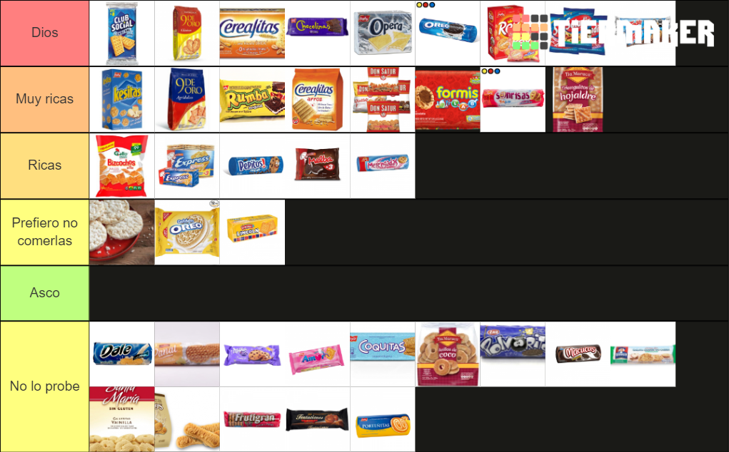 Galletitas Arg Tier List (Community Rankings) - TierMaker