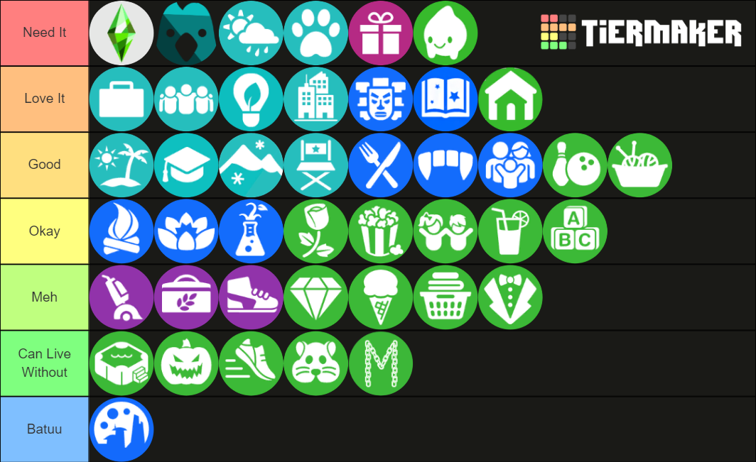 The Sims 4 (All Packs) 2021 Tier List (Community Rankings) - TierMaker