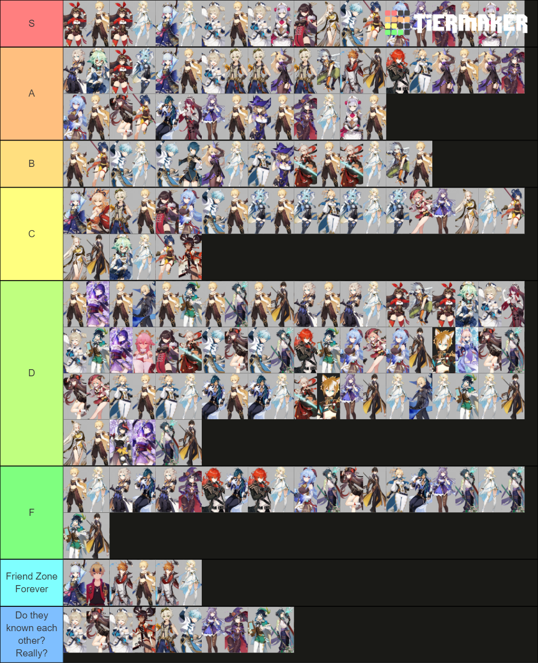 100 Genshin Impact Ships (Inazuma Included) Tier List (Community ... 100 Genshin Impact Ships (Inazuma Included) Tier List (Community ...