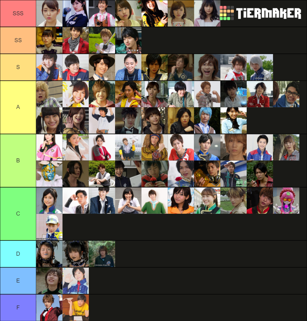 Cute Sentai Characters Tier List (Community Rankings) - TierMaker