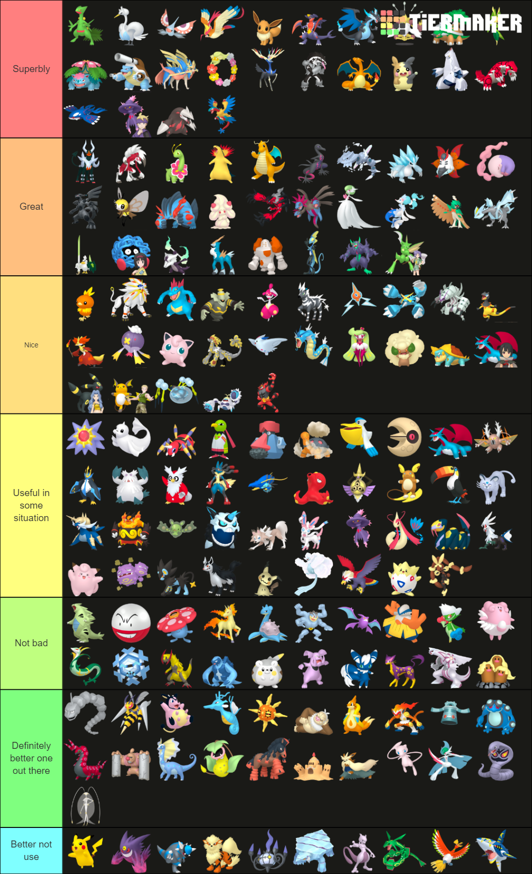 Pokémon Masters EX (Home Renders) Tier List (Community Rankings ...