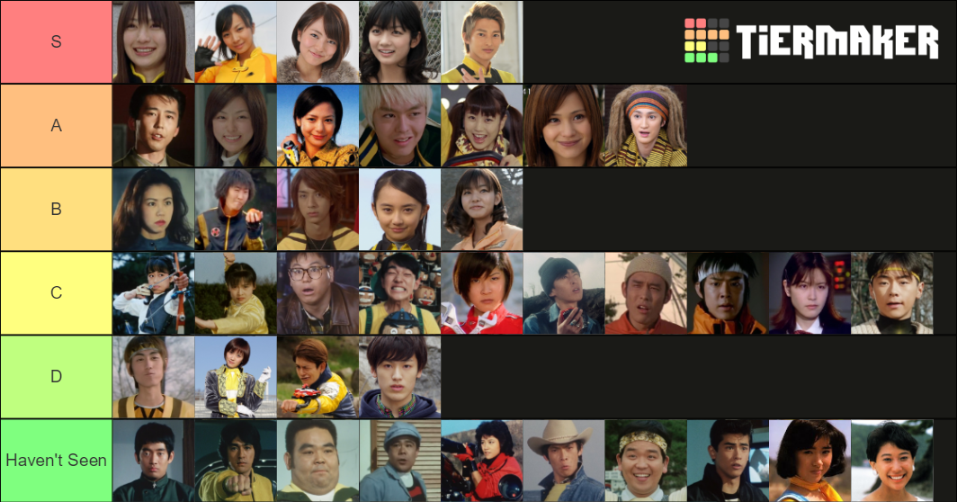 Super Sentai Yellows Tier List (Community Rankings) - TierMaker