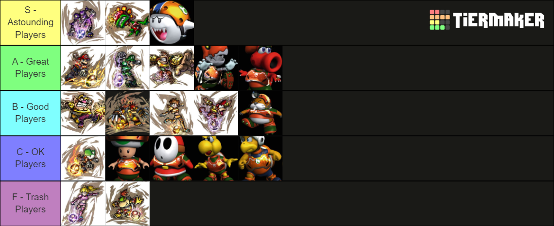 Mario Strikers Charged with all captains and sidekicks Tier List ...