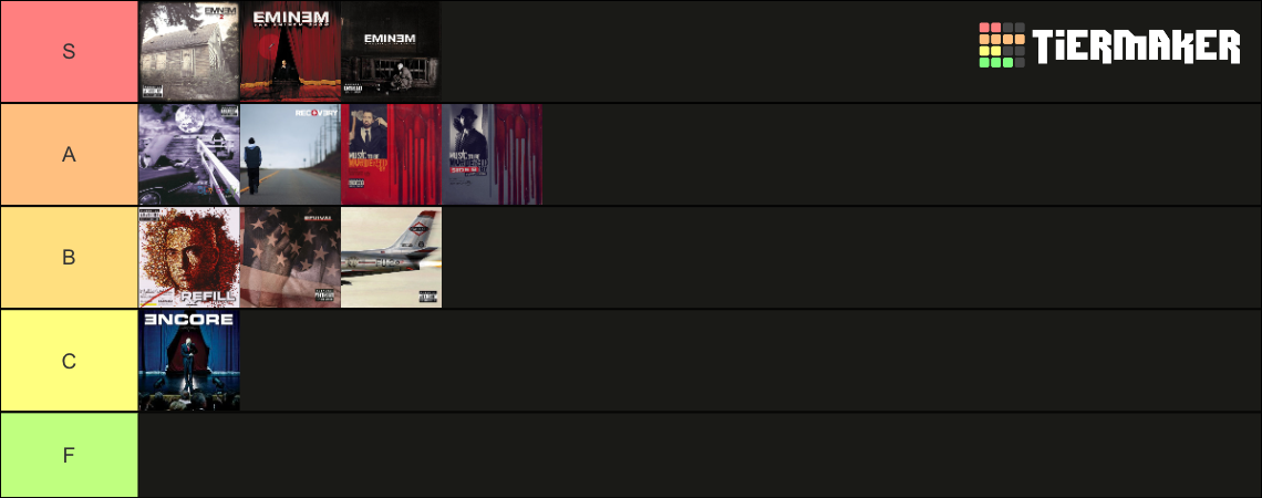 Eminem Album Tier List (Community Rankings) - TierMaker