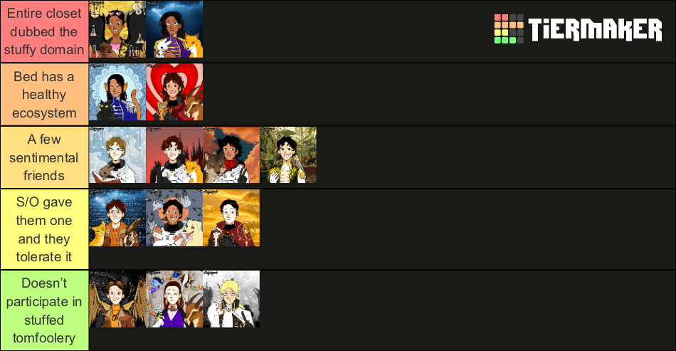 Tierlist of Stuffed Animal Collection Tier List (Community Rankings ...