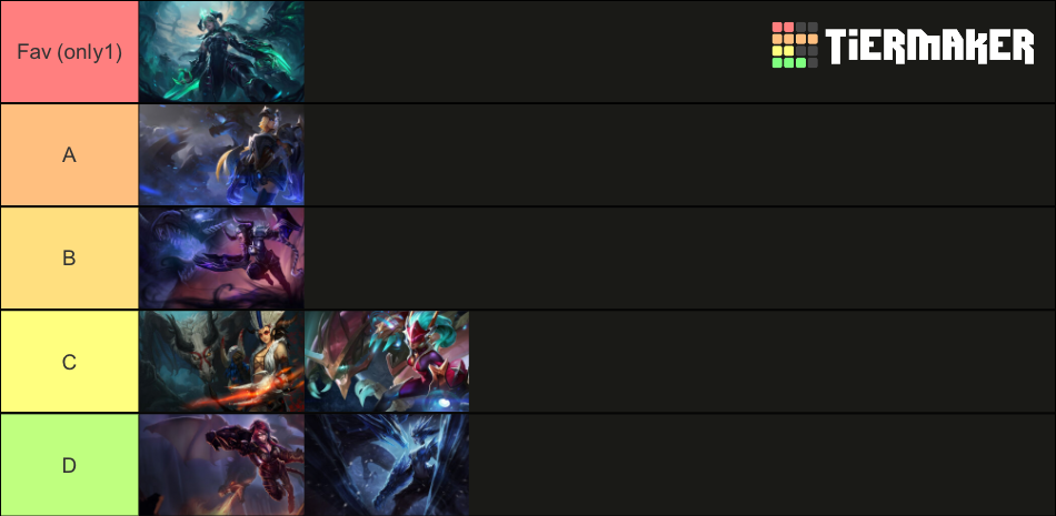 SHYVANA skins Tier List (Community Rankings) - TierMaker