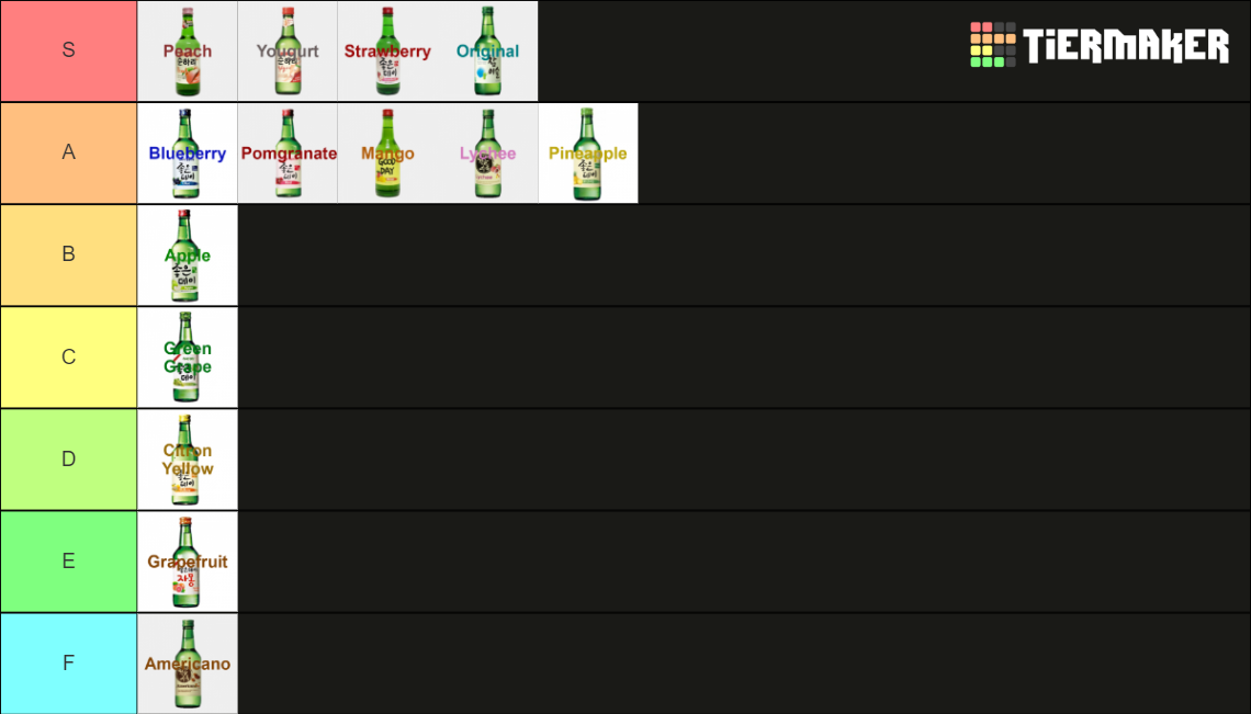 Soju Flavours with Text Tier List (Community Rankings) - TierMaker