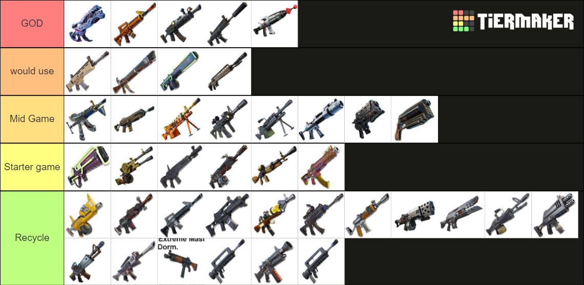 STW Assault riles Tier List (Community Rankings) - TierMaker
