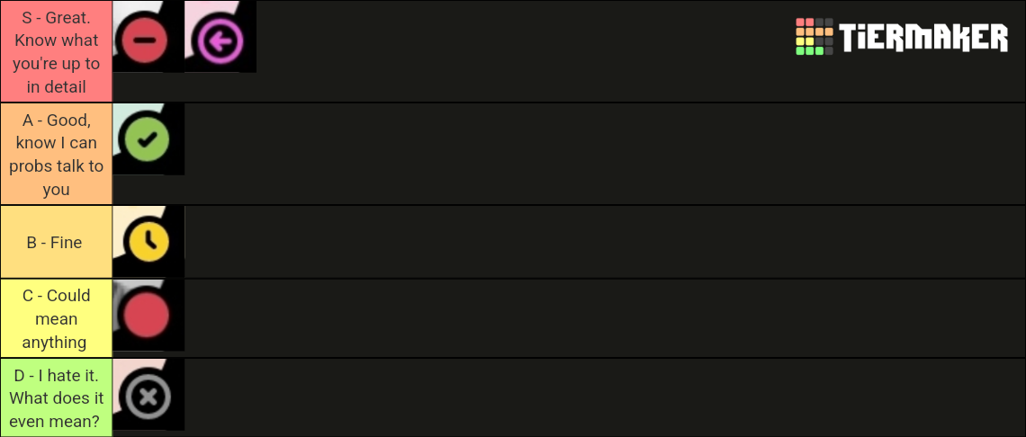 Microsoft Office Team Status Tier List (Community Rankings) - TierMaker