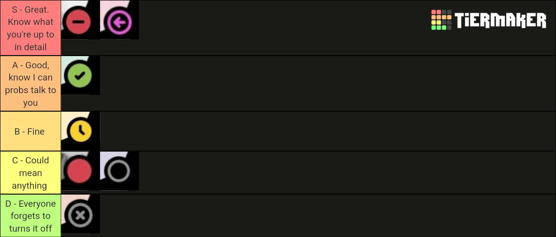 Microsoft Office Team Status Tier List (Community Rankings) - TierMaker