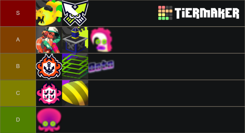 Splatoon Modes Tier List (Community Rankings) - TierMaker