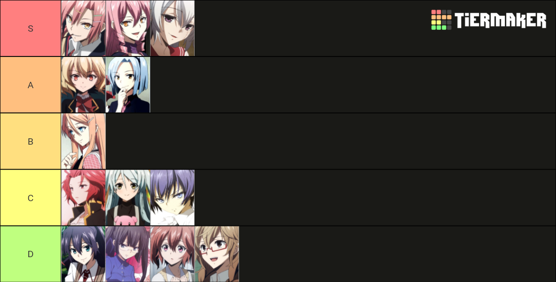 Akuma no Riddle (Riddle Story of Devil) Girls Tier List (Community ...