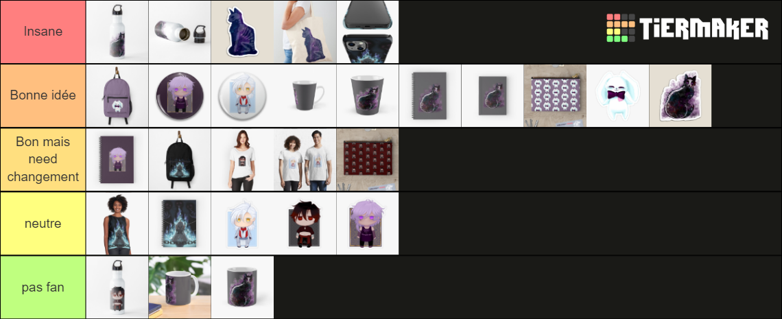 Idée Merch Tier List (Community Rankings) - TierMaker