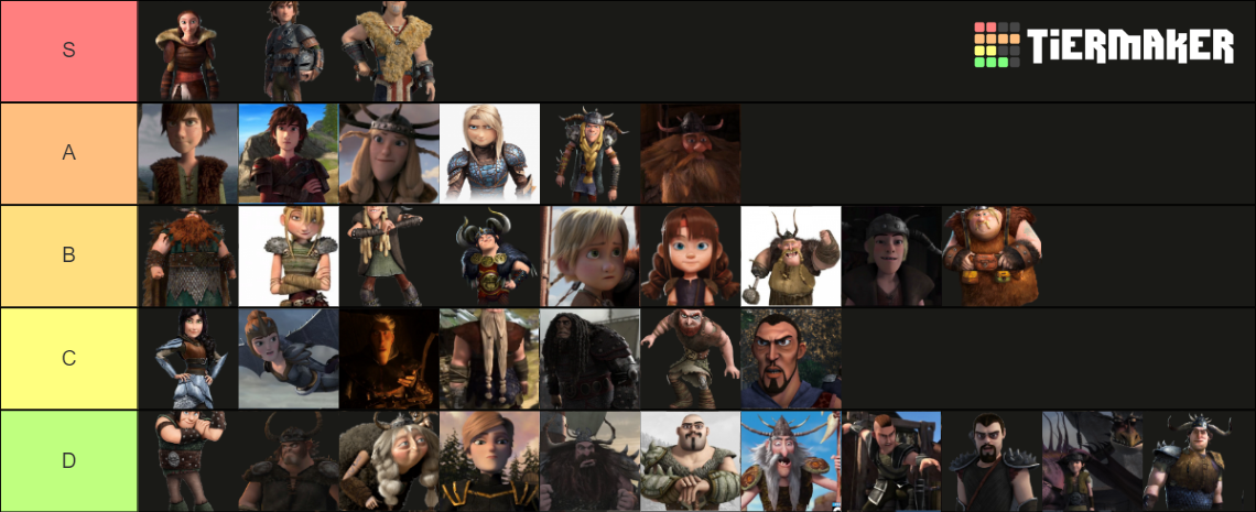 HTTYD Human Characters Tier List (Community Rankings) - TierMaker
