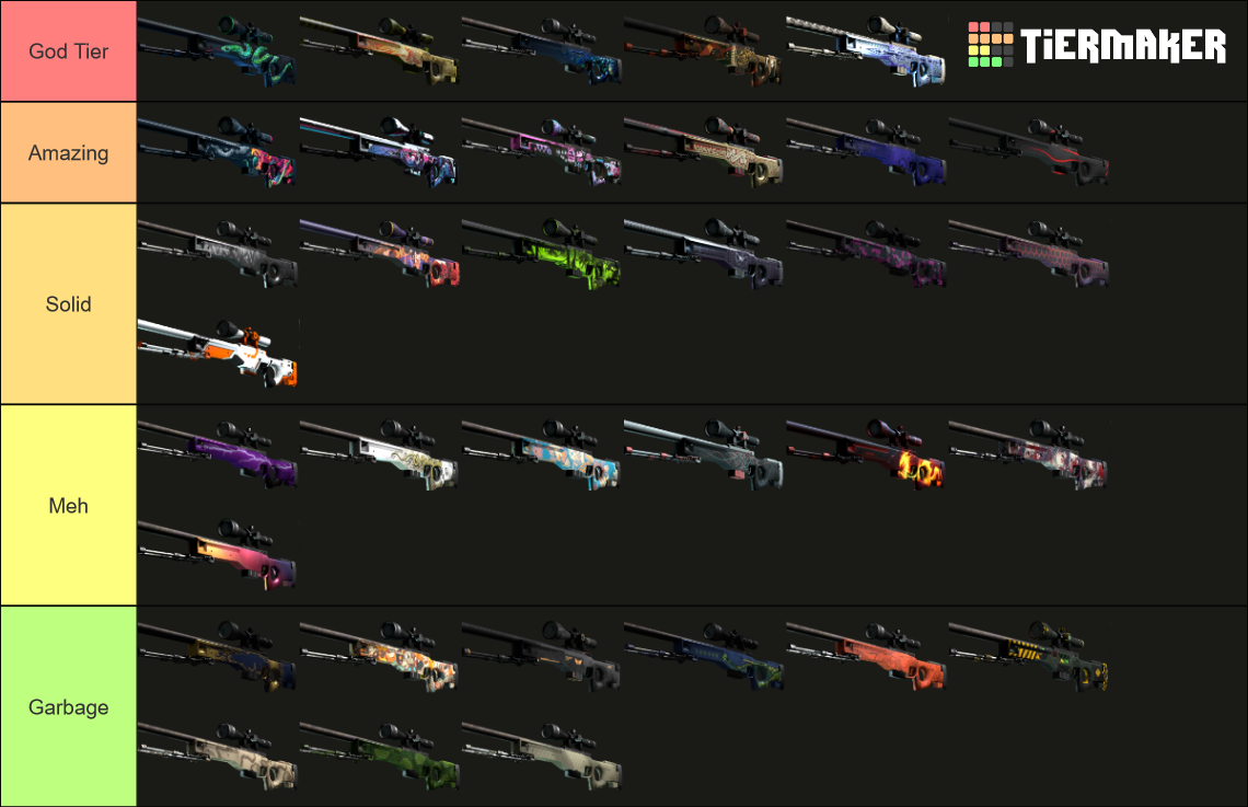 All AWP Skins 2021 Tier List (Community Rankings) - TierMaker