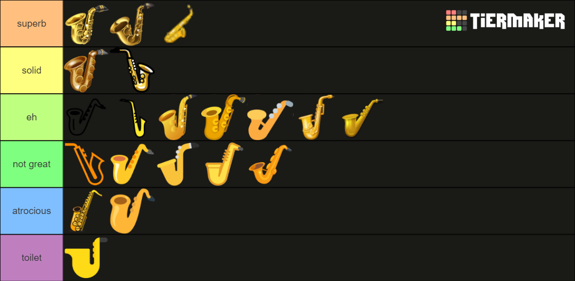 Saxophone Emoji Tier List Community Rankings Tiermaker