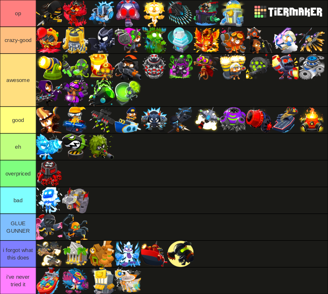 Tier 5 Tower (BTD6) Tier List (Community Rankings) - TierMaker