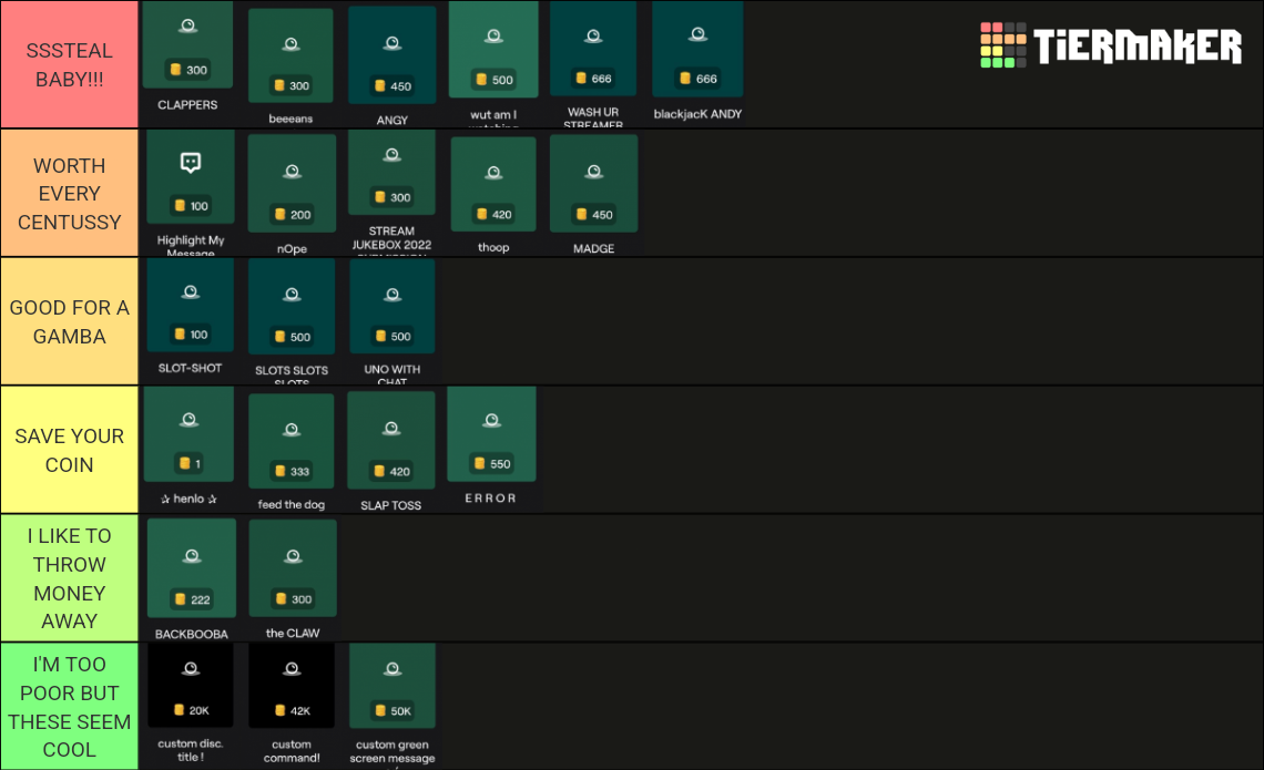 Berry COIN redeem Tier List (Community Rankings) - TierMaker