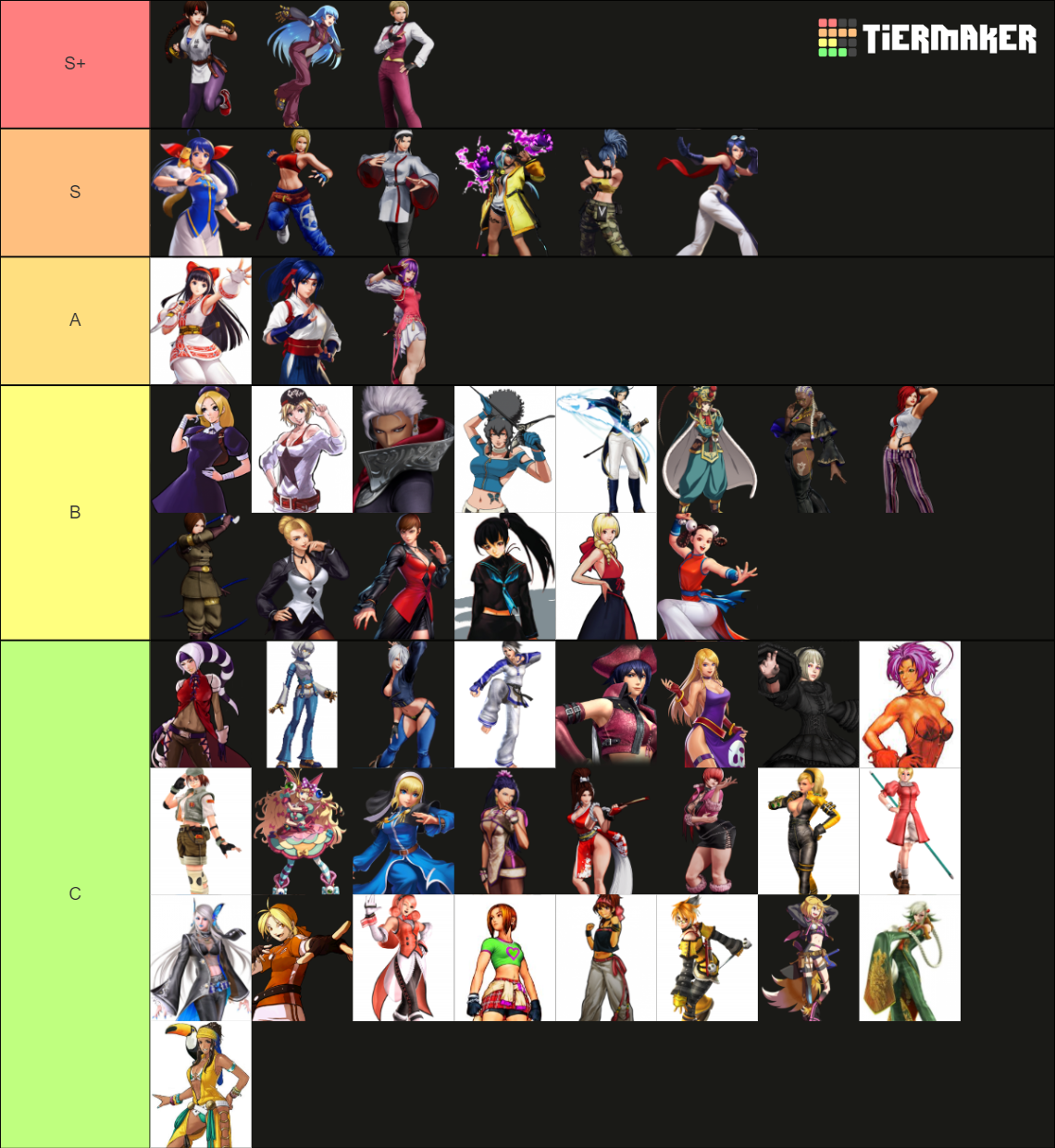 All KOF Waifus Tier List (Community Rankings) - TierMaker