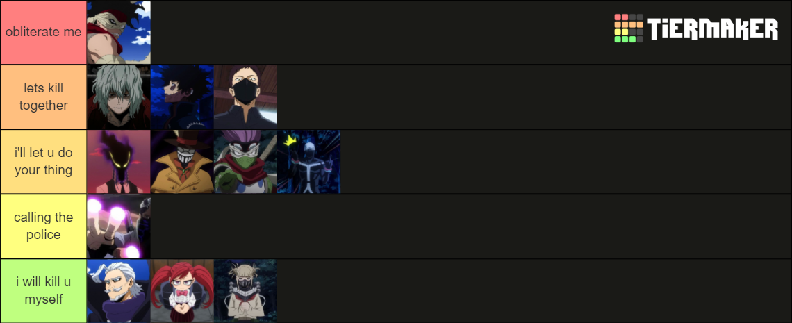 mha villains Tier List (Community Rankings) - TierMaker