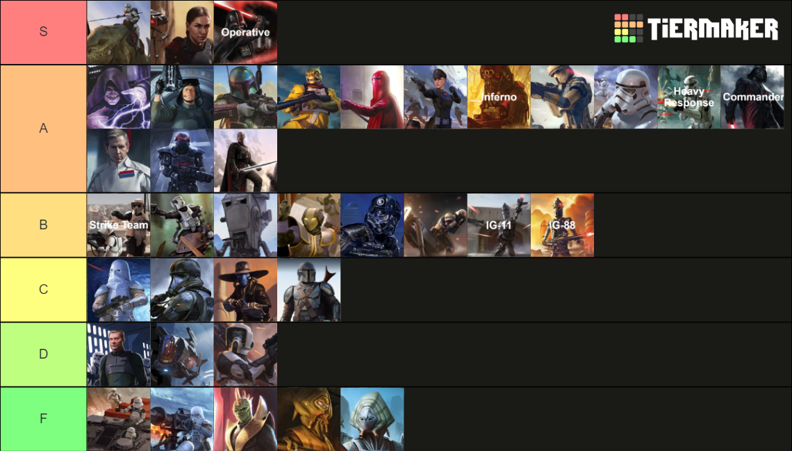 Star Wars Legion - Empire Tier List (Community Rankings) - TierMaker