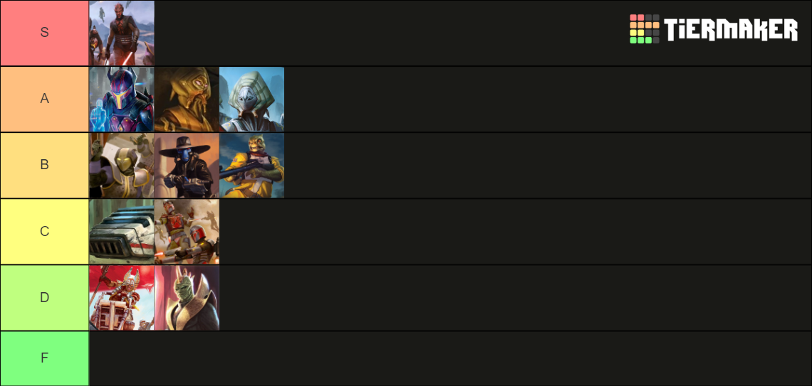 Star Wars Legion - Shadow Collective Tier List (Community Rankings ...