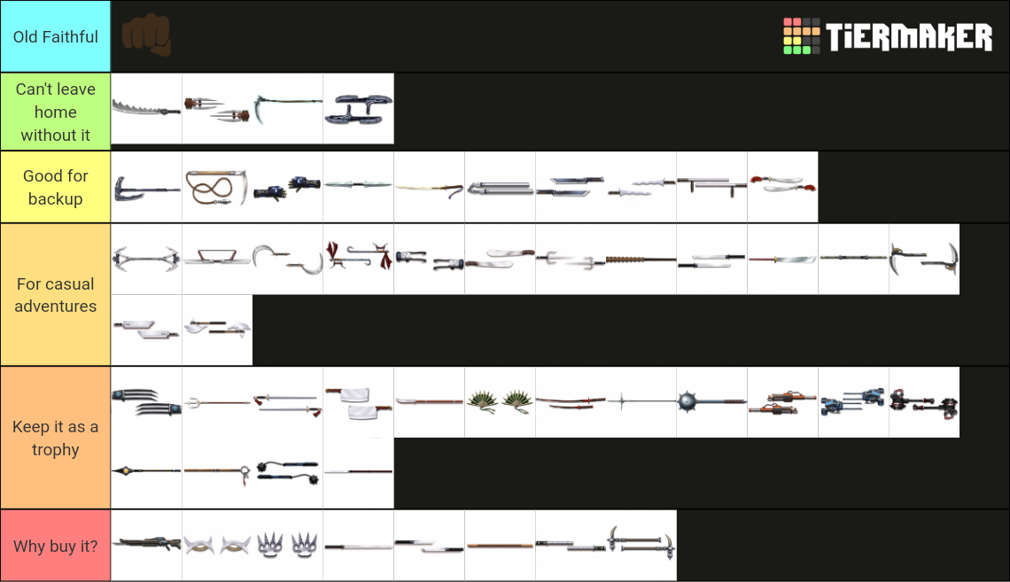 Shadow Fight 2 Weapon Tier List (Community Rankings) - TierMaker