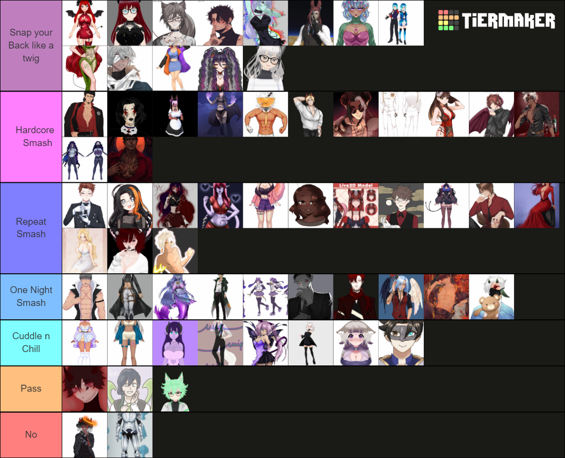 LunaLove's smash list Tier List (Community Rankings) - TierMaker