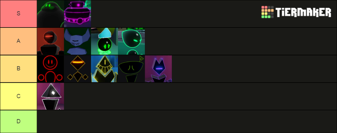 Databrawl - Token characters ranked Tier List (Community Rankings ...