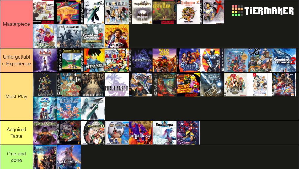 My RPG Tier List Community Rankings TierMaker My RPG Tier List Community Rankings TierMaker