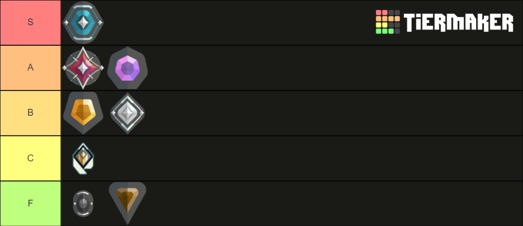 Valorant Ranks (iron to radiant) Tier List (Community Rankings) - TierMaker
