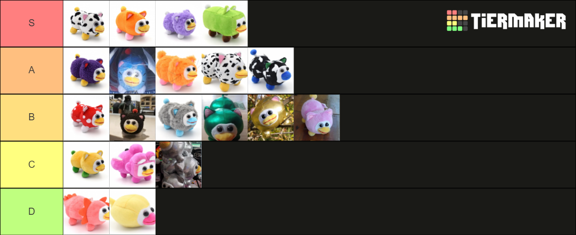 Peepy Zone Tier List (Community Rankings) - TierMaker