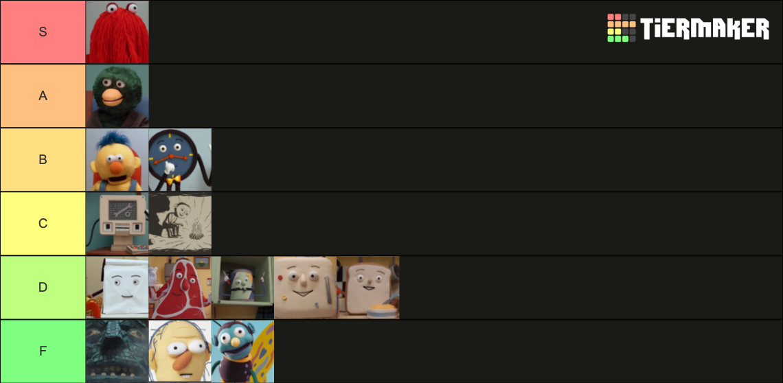 DHMIS Characters Tier List (Community Rankings) - TierMaker