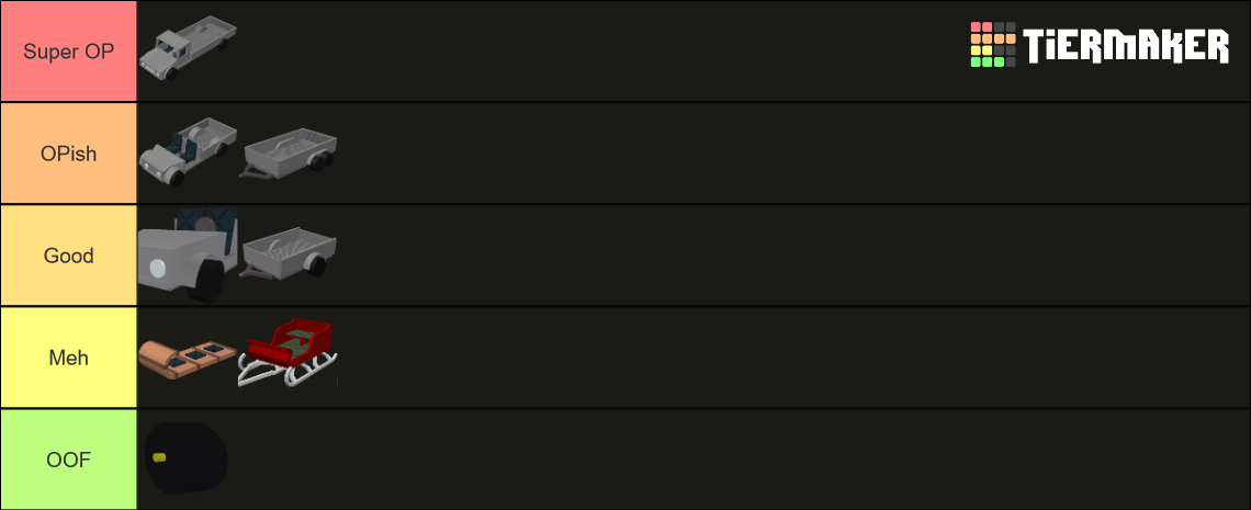 Lumber Tycoon 2 Vehicles Tier List (Community Rankings) - TierMaker