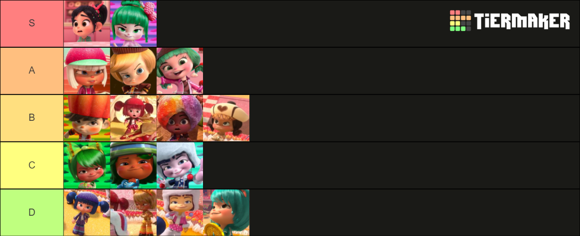 Sugar Rush Racers Tier List (Community Rankings) - TierMaker