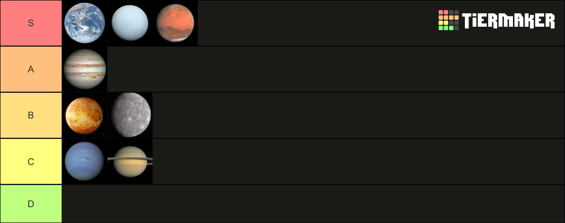 Planet Tier List (Community Rankings) - TierMaker