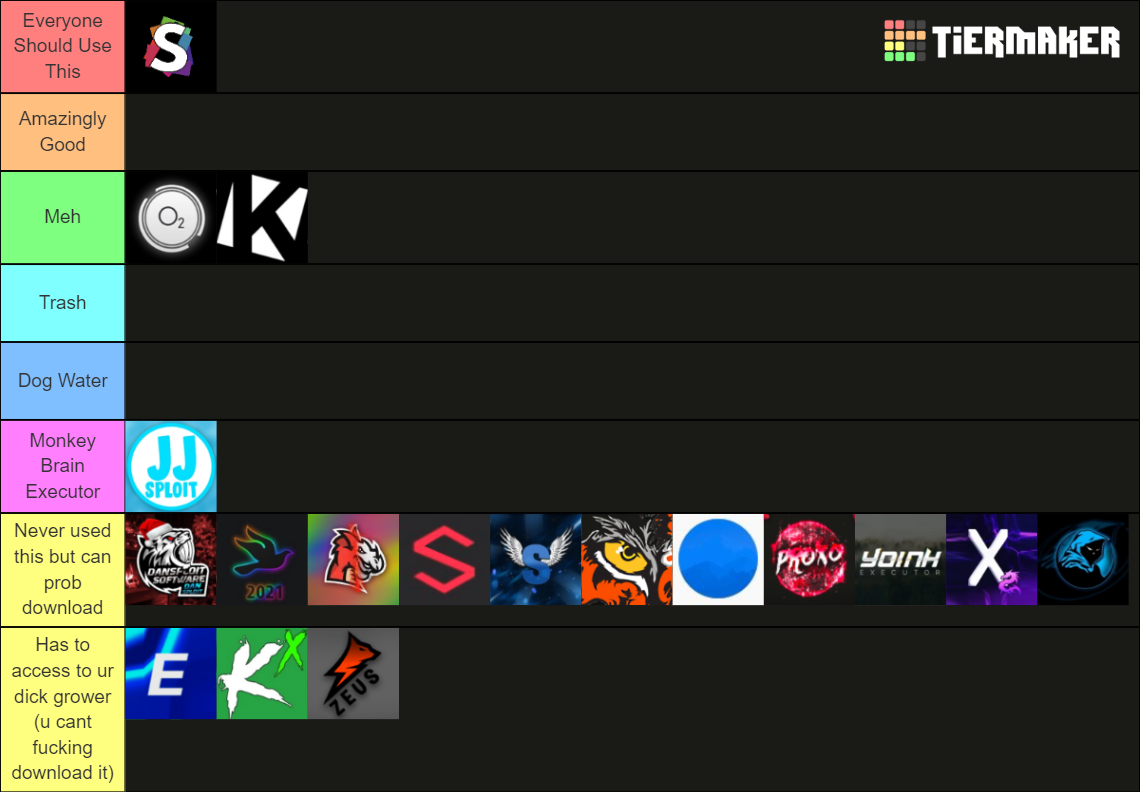 Roblox Executor Template Tier List (Community Rankings) - TierMaker